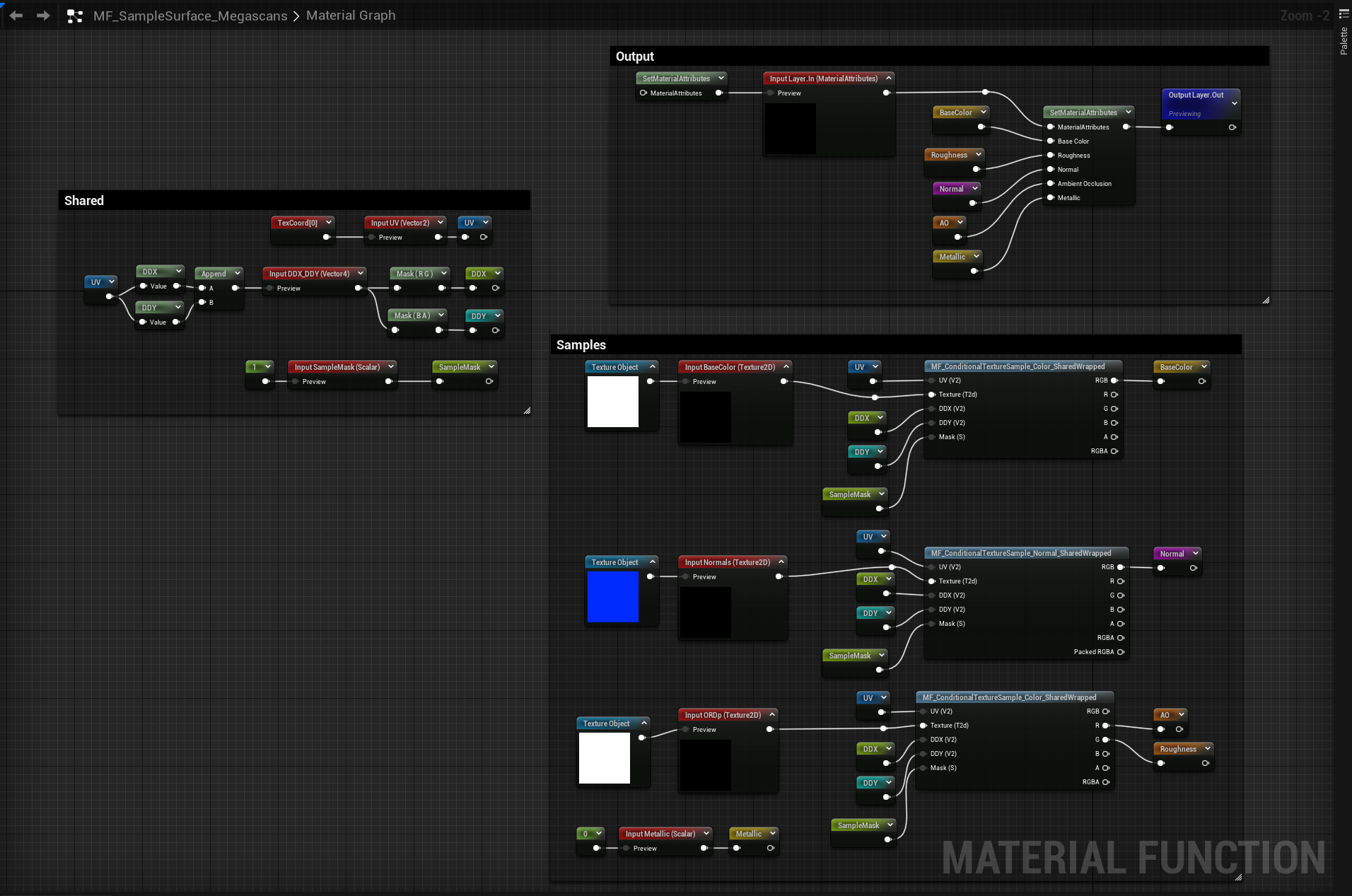 Triplanar, Dithered Triplanar, and Biplanar Mapping in Unreal | Ryan DowlingSoka